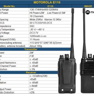 Máy bộ đàm Motorola E116 - Pin Trâu Loa To Sóng Khoẻ ⭐⭐⭐⭐⭐