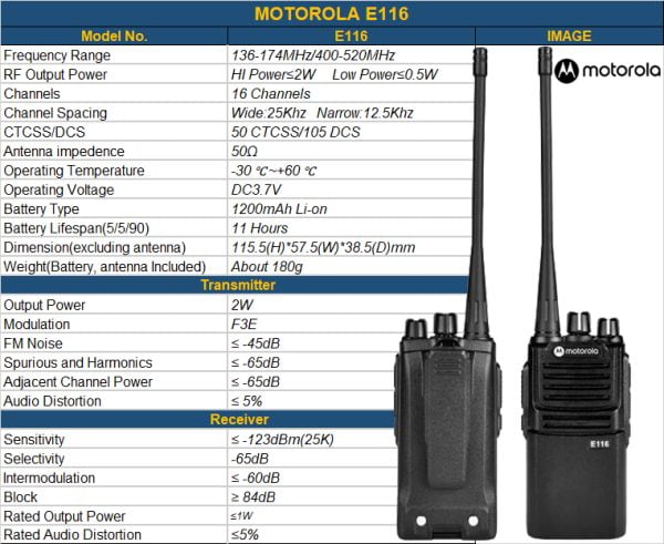 Máy bộ đàm Motorola E116 - Pin Trâu Loa To Sóng Khoẻ ⭐⭐⭐⭐⭐